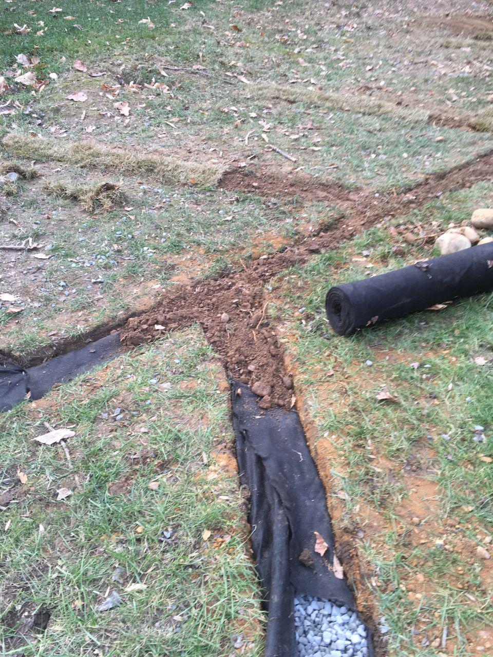 French Drain System Northern VA | French Drain Installation Northern VA